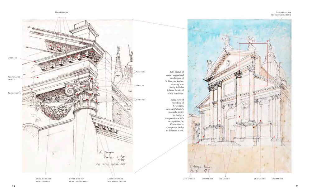 The Layman's Guide to Classical Architecture - Konst/ig Books
