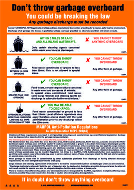 ISM code safety poster "Släng inte sopor överbord" - IMPA 33.1542 ...