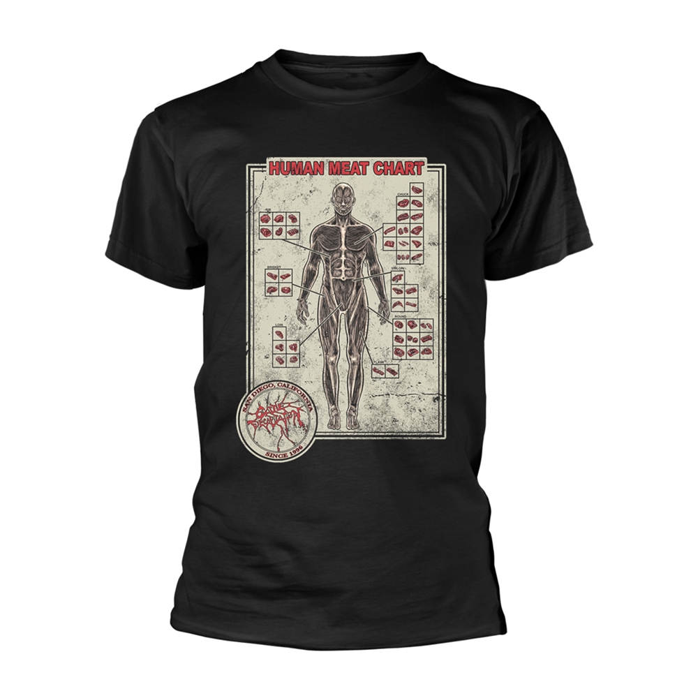 Cattle Decapitation Human Meat Chart T-Shirt - Rockzone