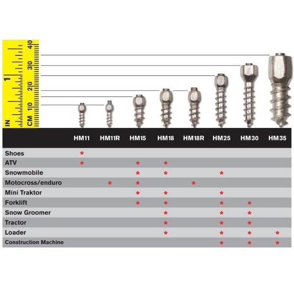 MaxiGrip Skruvdubb Racing | 18mm - Extraljuskungen.se