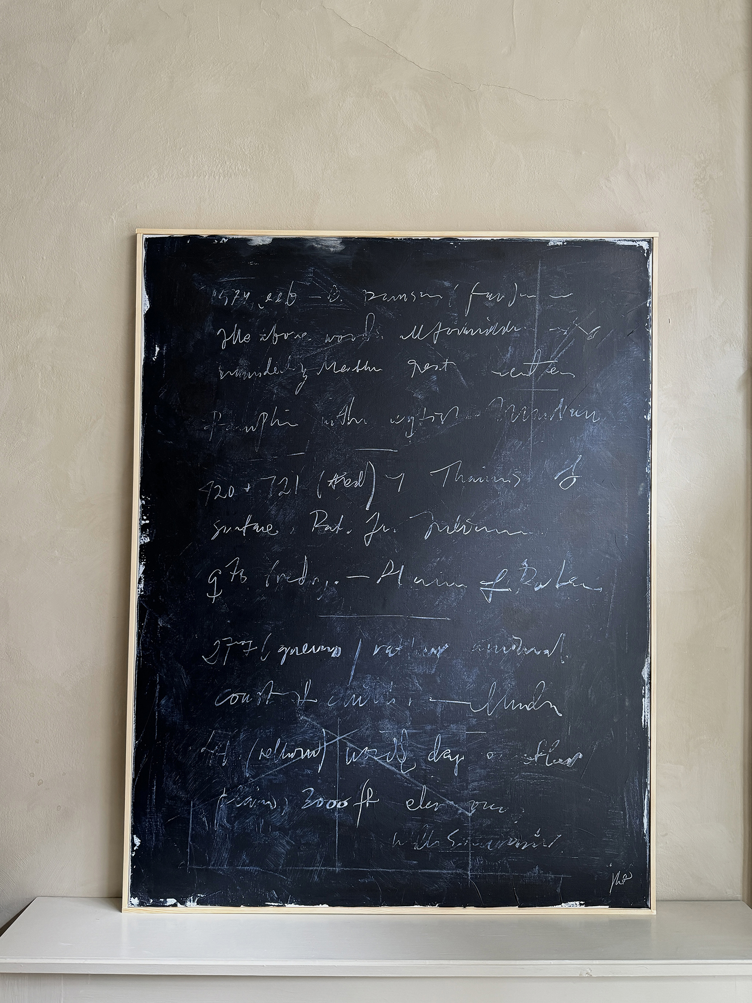 PAINTING Notes - DRY STUDIOS