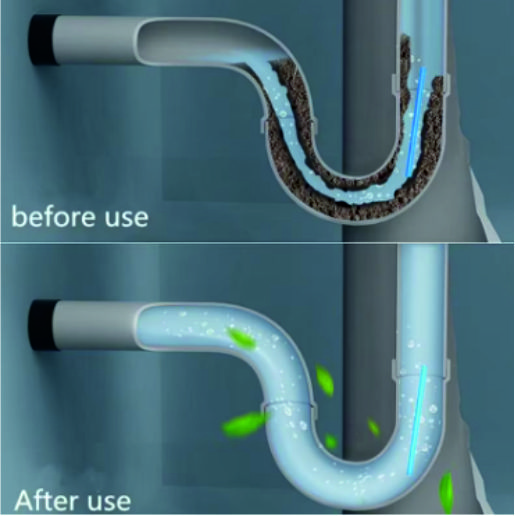 Avloppsrensare Sanistick - 24 st - TemNet