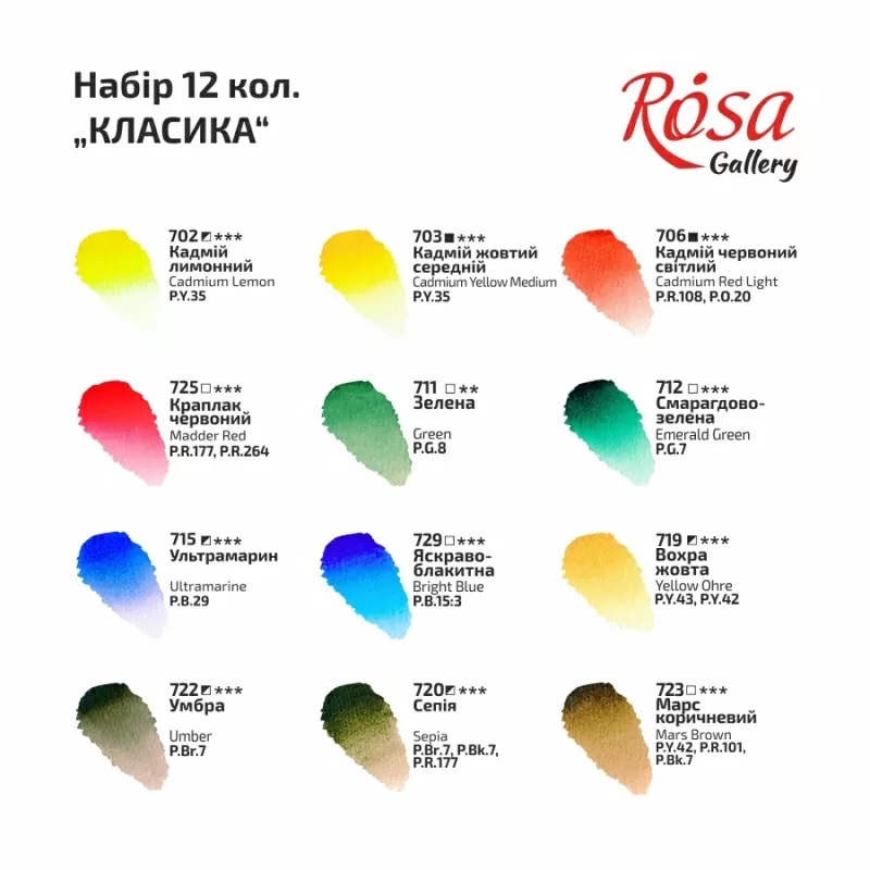 Rosa Gallery Artist set 12 - Metalimo i Malmö AB
