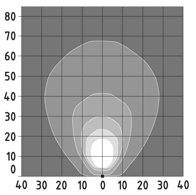 ABL LED SHD 3000 FLA work light