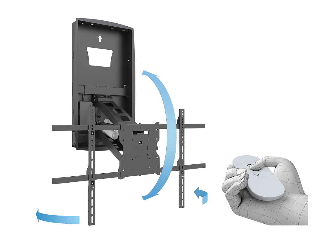 Motorized Wallmounts - Multibrackets