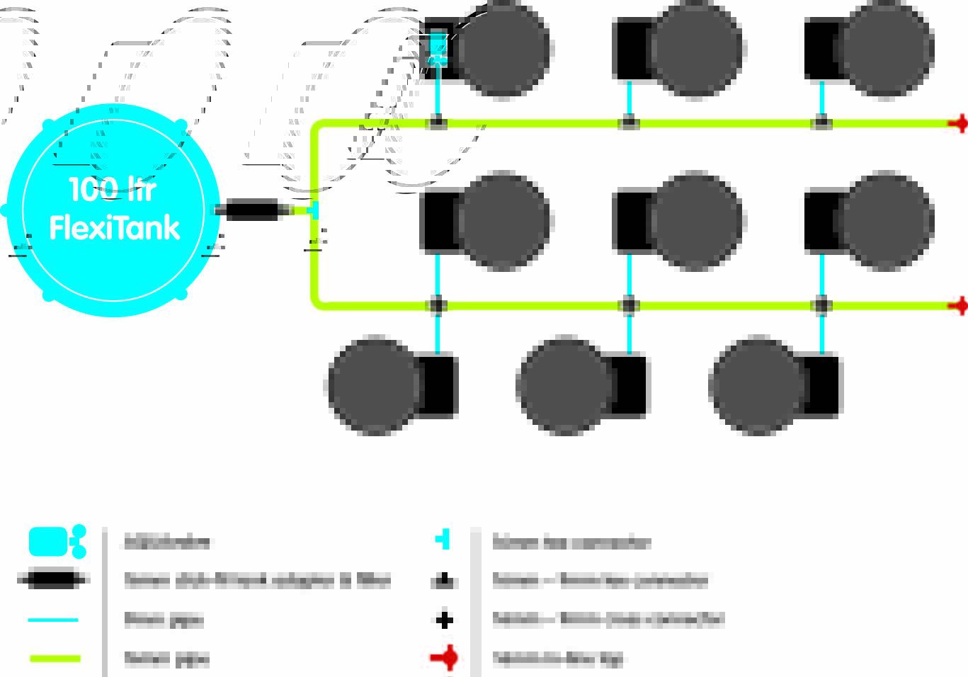 Autopot FlexiPot XL 9 Pot System - Hydrogarden