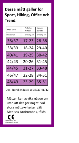 Medisox Hiking - Kompressionsklass 1 - För långa promenader - Fotakuten