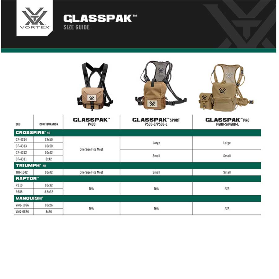 Vortex GlassPak Sport Small - Bearplayshop.se