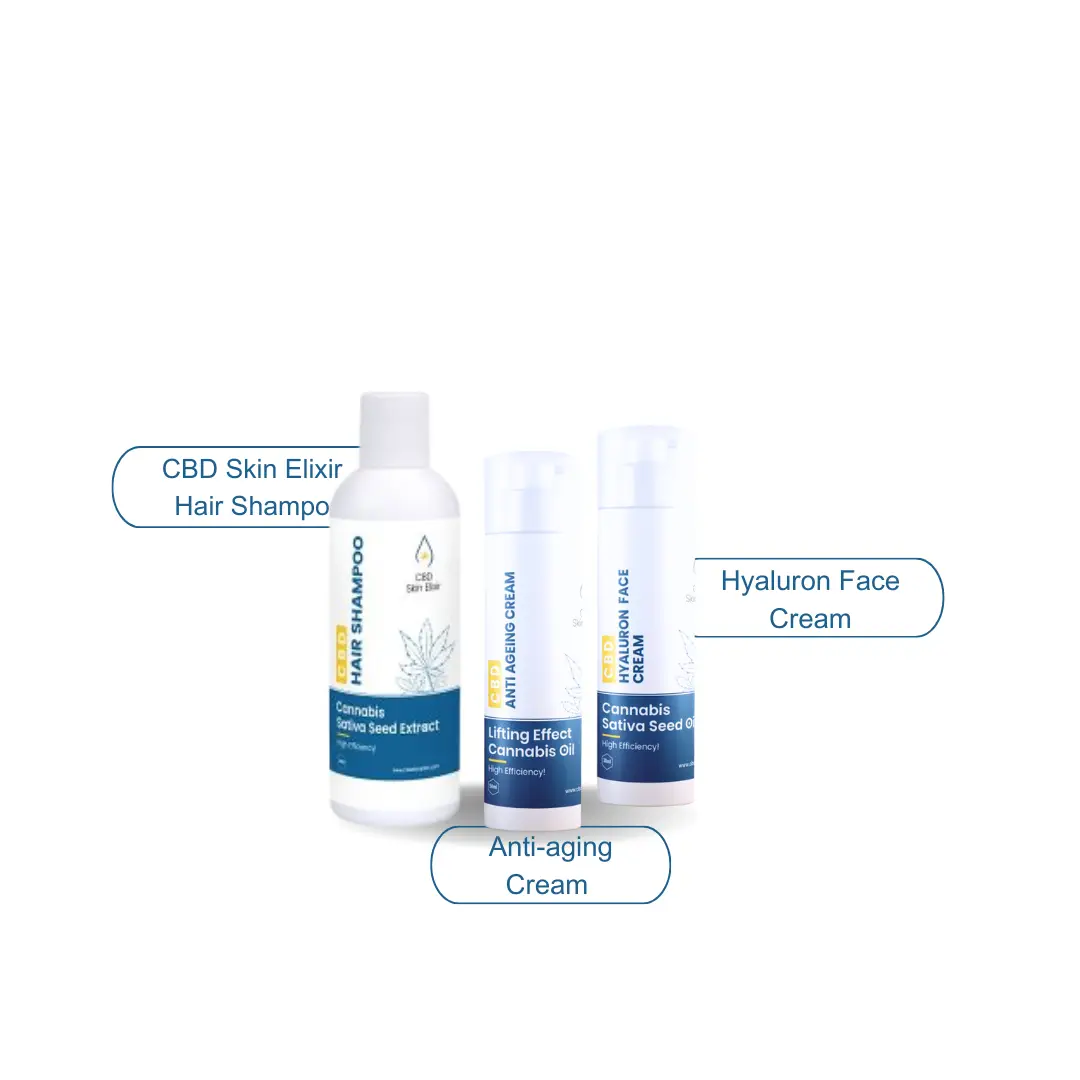 CBD Skin Elixir - CBD crème & shampoo Pakket
