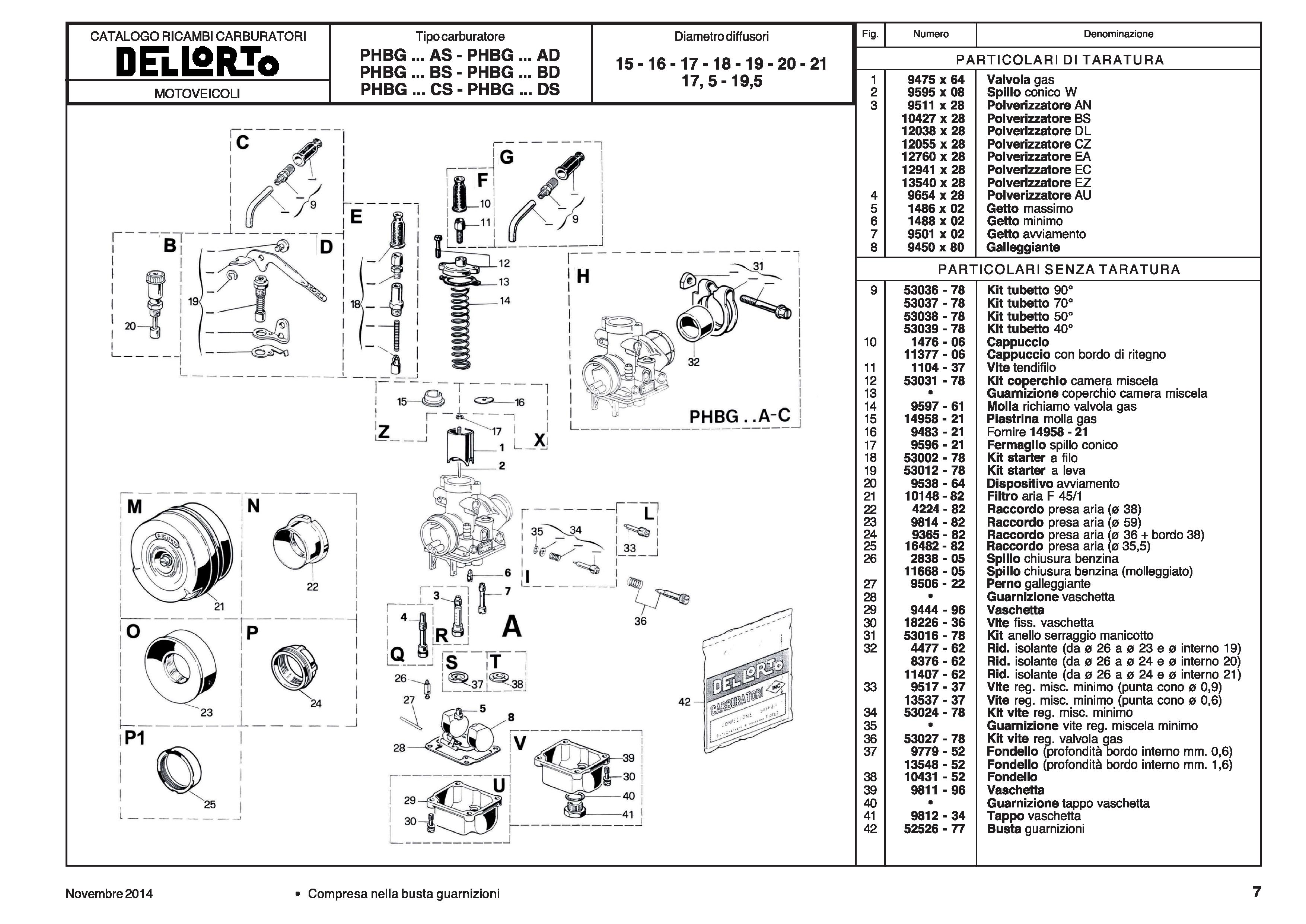 Carburetor Dellorto PHBG 17.5 AD - Mopedrenovering