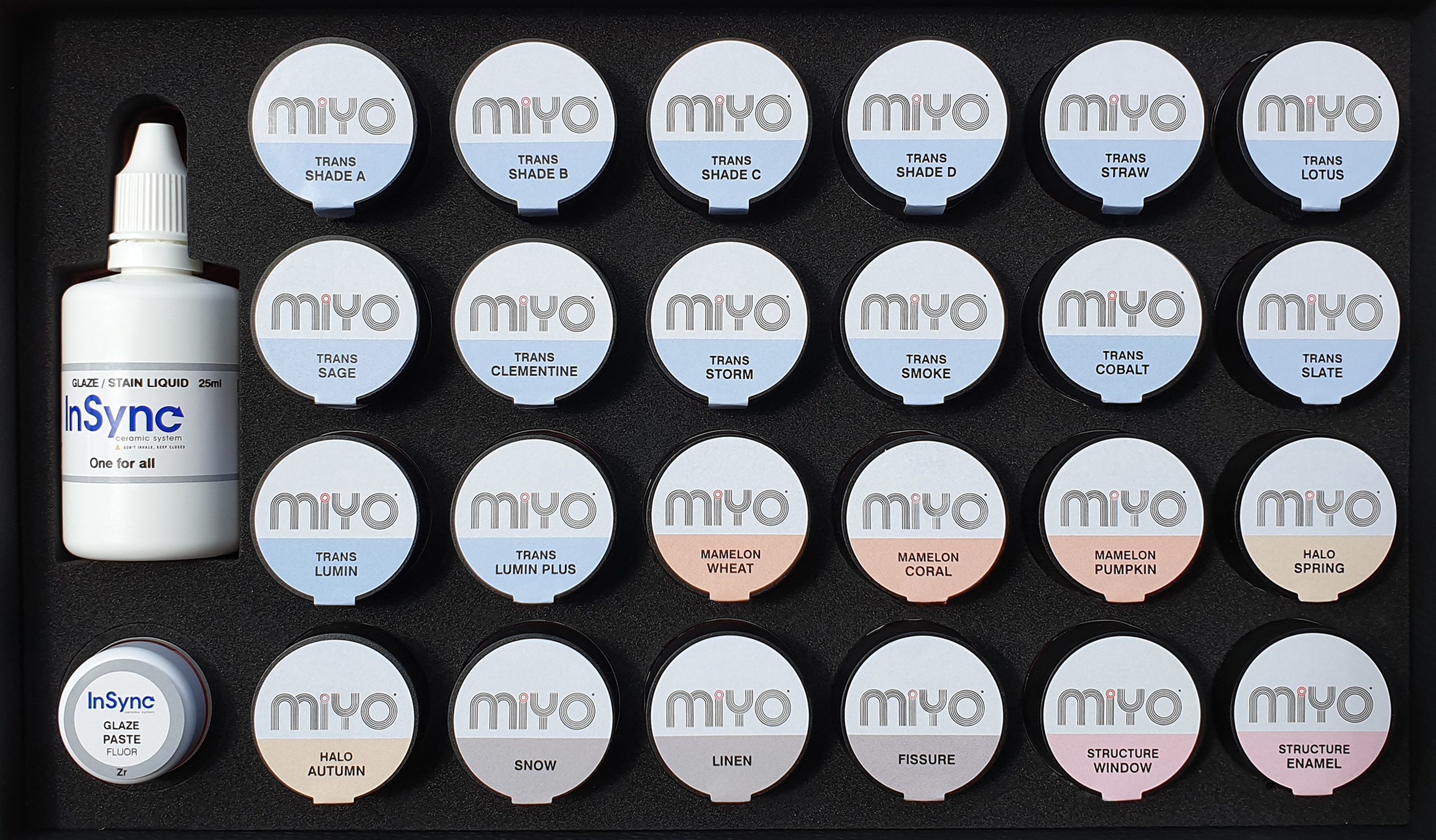 MiYO Kit Color+ - Denthouse AB