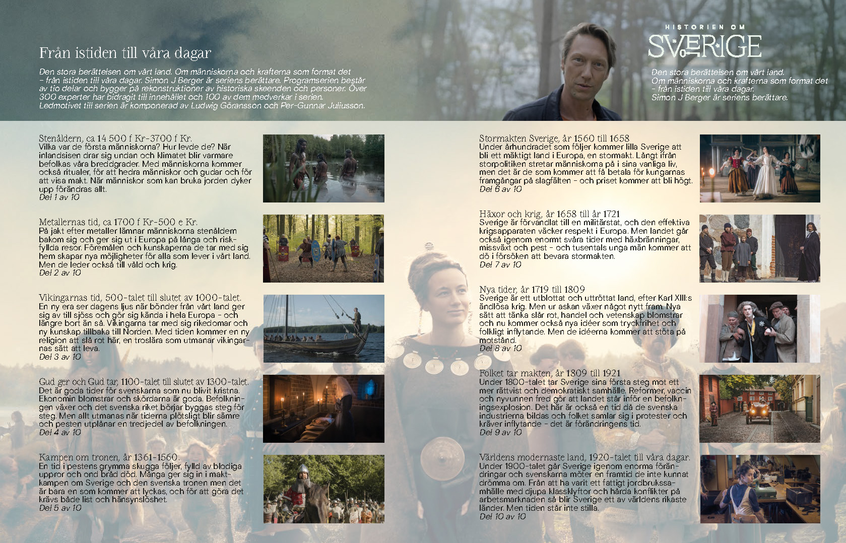 Historien om Sverige 5 DVD Box - Merch-Shop - Majeng Media AB