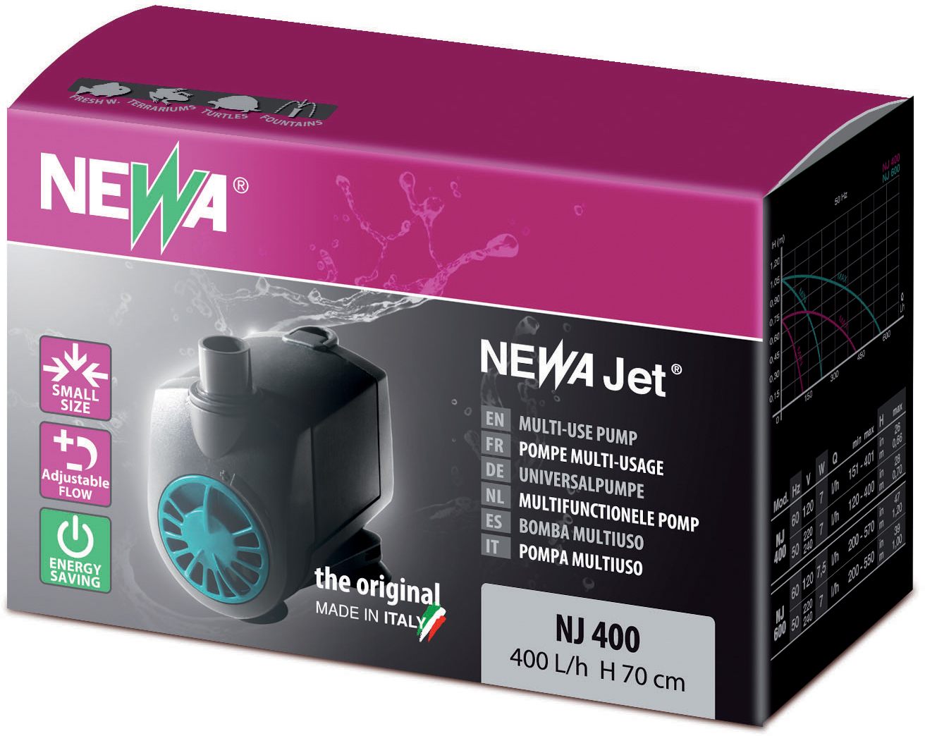 Newa Jet 400 - Herkules Zoo AB