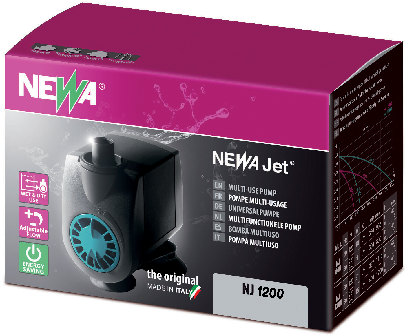 Newa Jet 1200 - Herkules Zoo AB