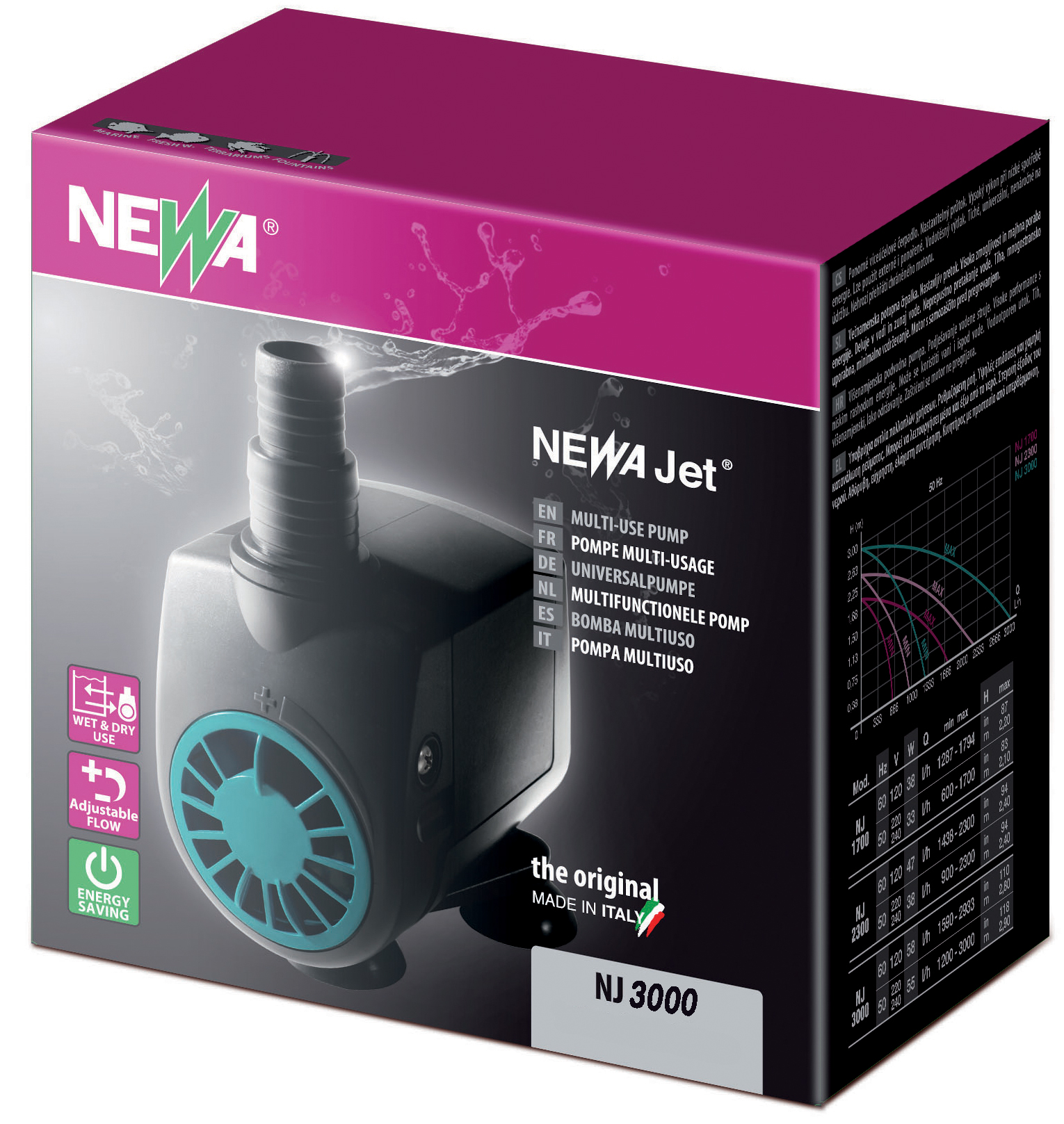 Newa Jet 3000 - Herkules Zoo AB