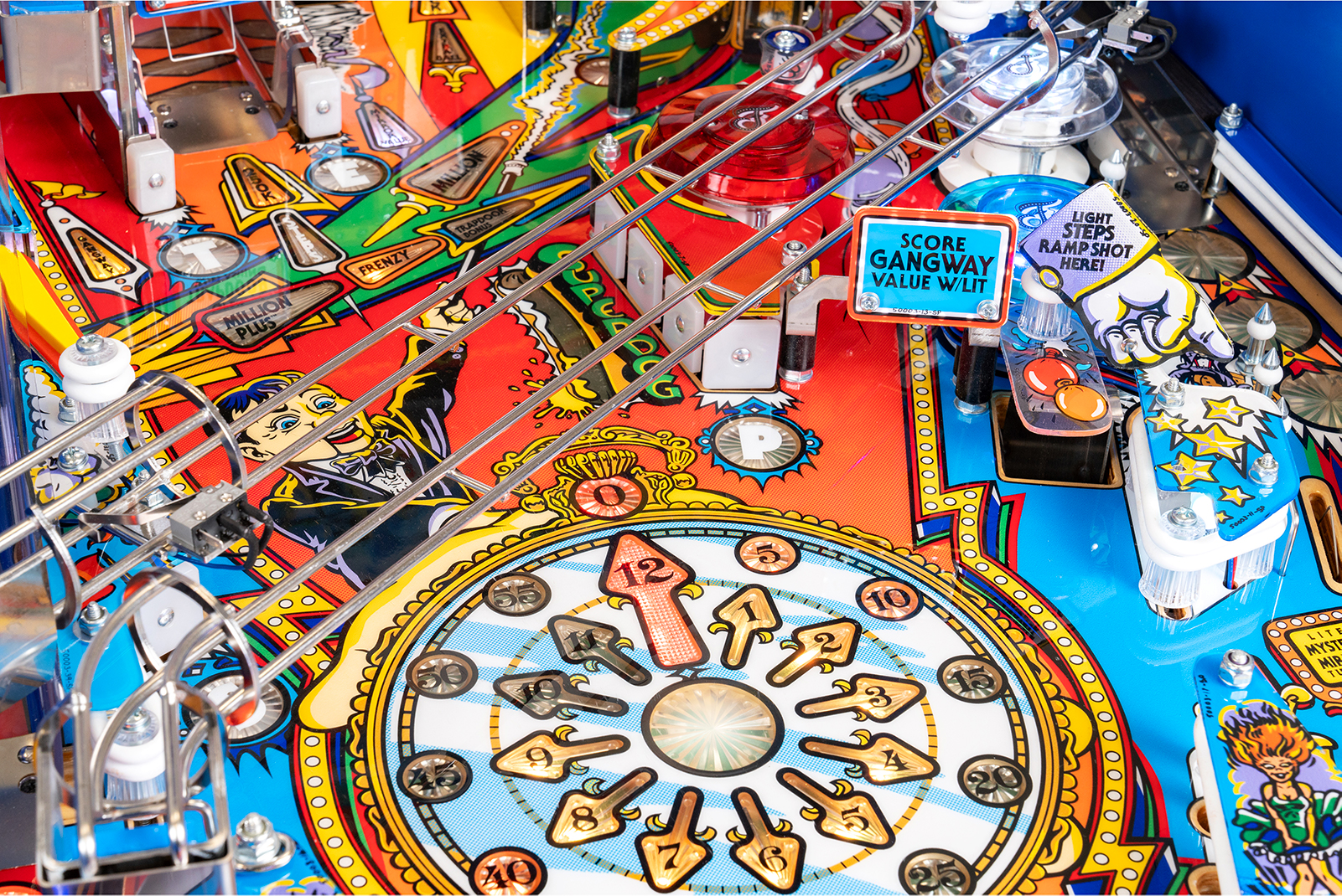 Funhouse Remake - Classic - Free Play