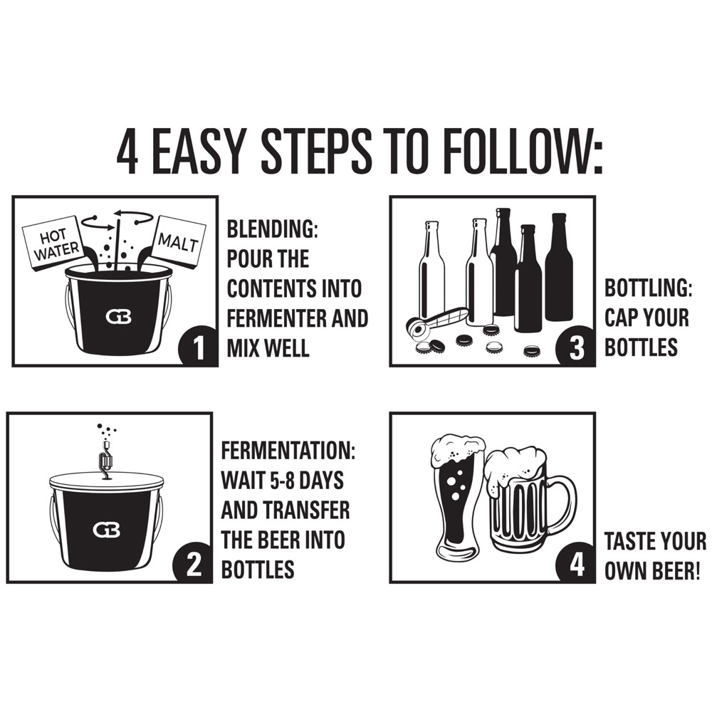 George's Beer startsæt IPA, 5 l - Mr. Malt