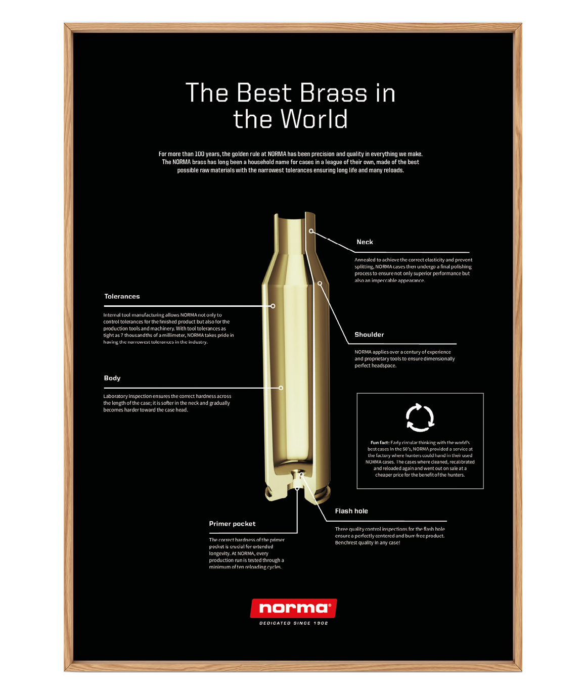 NORMA Poster The Best Brass in the World - NORMA® Brand Shop