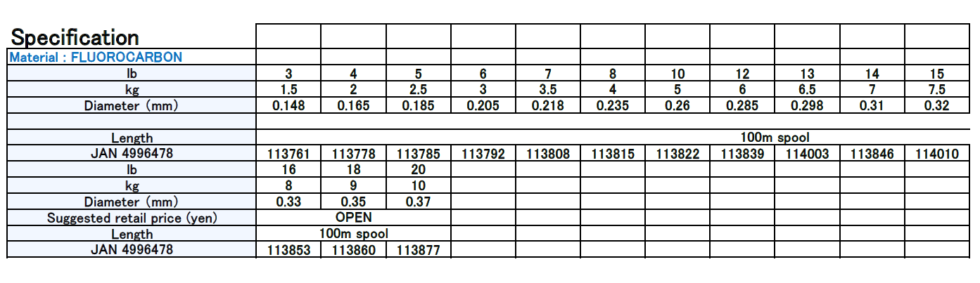 Toray Solaroam Exthread FC type NS 100 m - Borrebutiken
