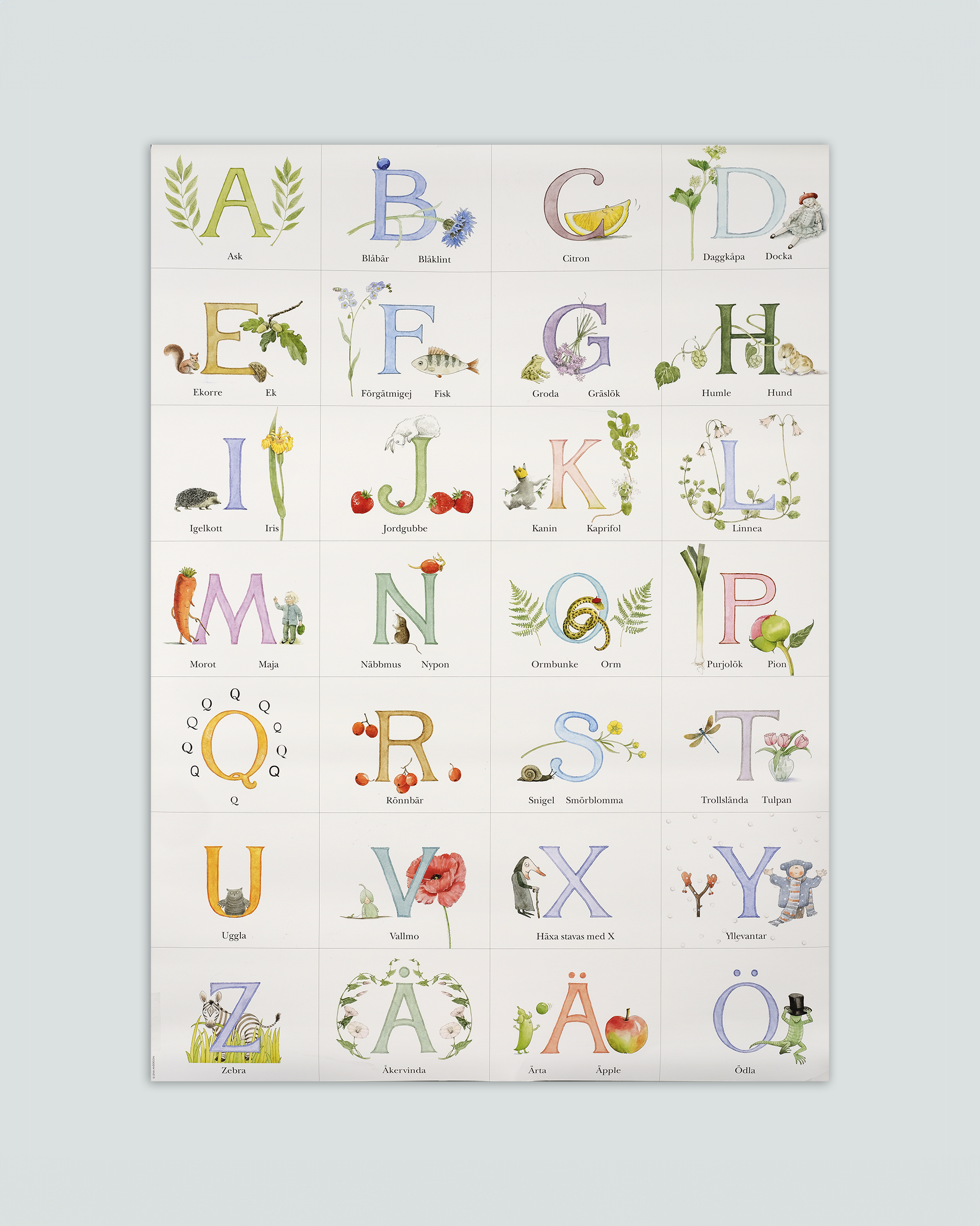 Poster, Majas ABC - Göteborgs konstmuseum webbutiken