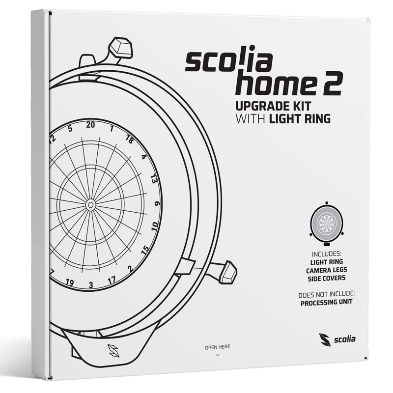 Scolia Home 2 Electronic Automatic Counting System Uppgrade Kit+ ...