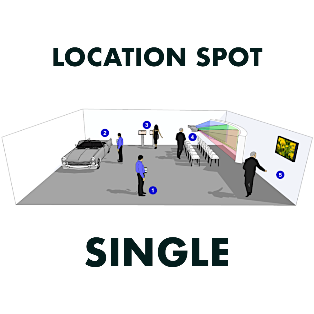 Pixilab - Location Spot (1pcs) - Visono Media