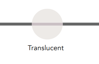 GC CEM-ONE Twin Refill Translucent, 2 x 4,6 g / 2,7 mL