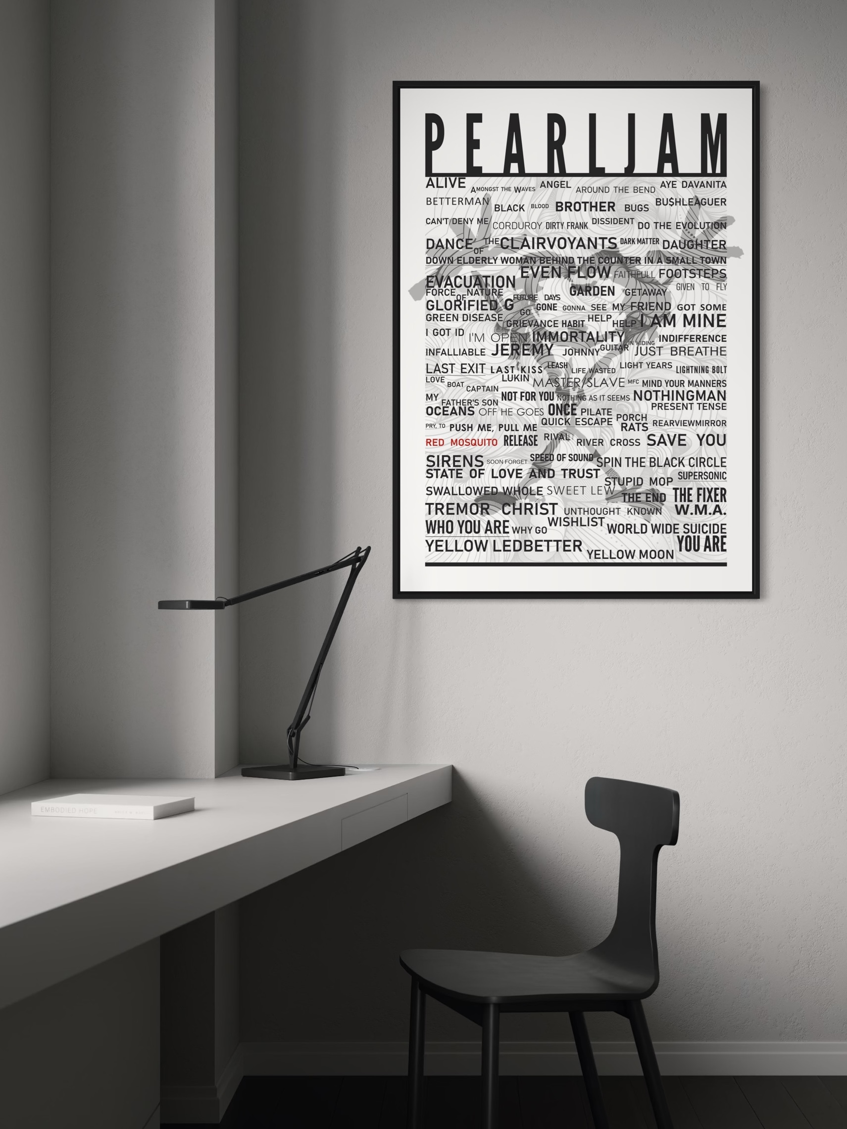 Pearl Jam - Poster - Crooked Arts