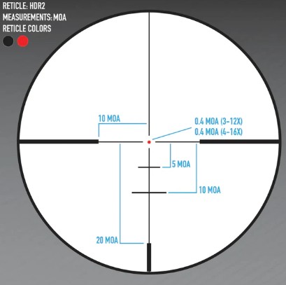 Sightmark Core HX 2.0, 3-12x56 HDR2 - (Hunter Dot Reticle 2) - Svensk ...