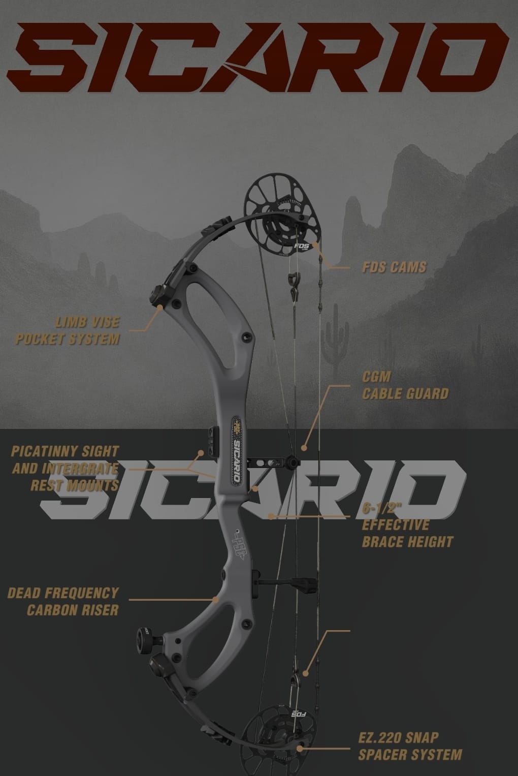 PSE Sicario 2026 - scandbow.se