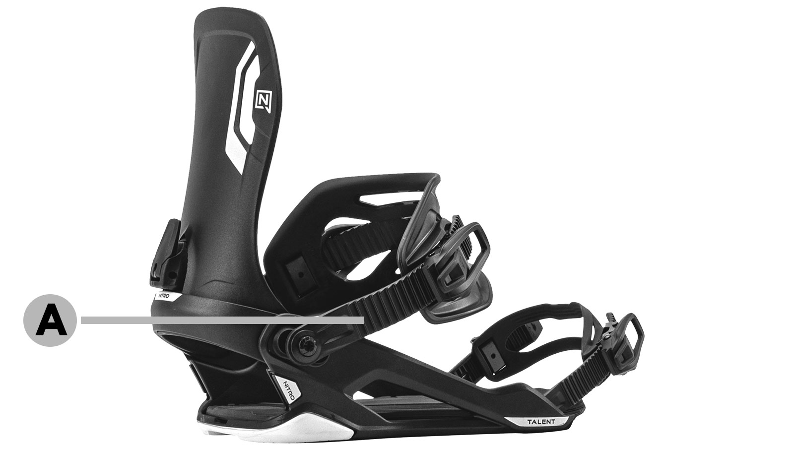 Nitro Ankle Cable Ratchet Set (A) - Standtallshop.com