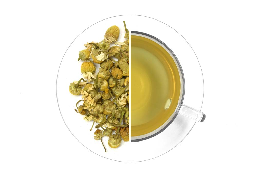 Ört Te - Kamomillte - Camomilla - Tekungen.se