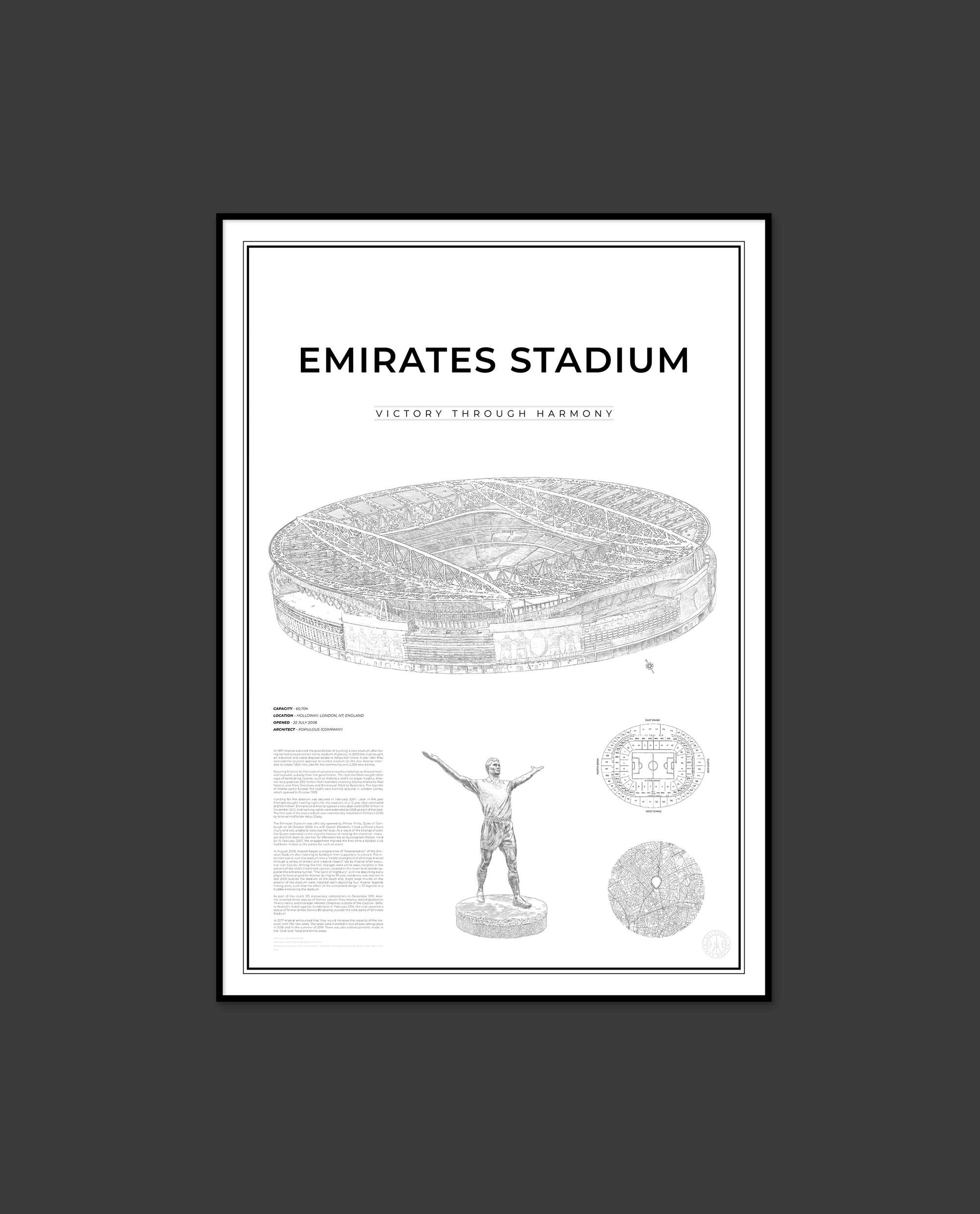 Plakat mit Emirates Stadium