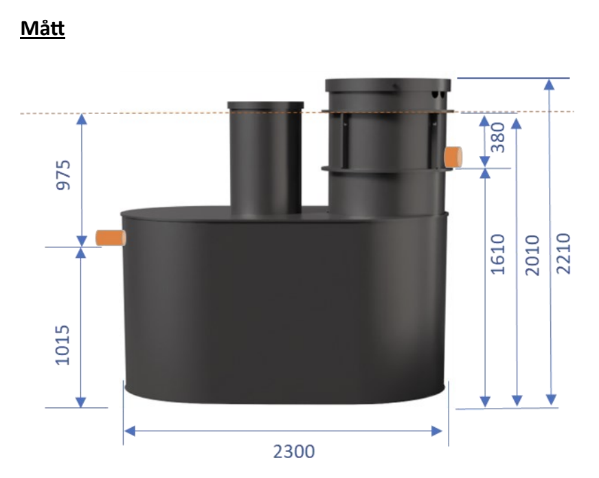 BioKube Pluto Combi - Minireningsverk för 1 hushåll