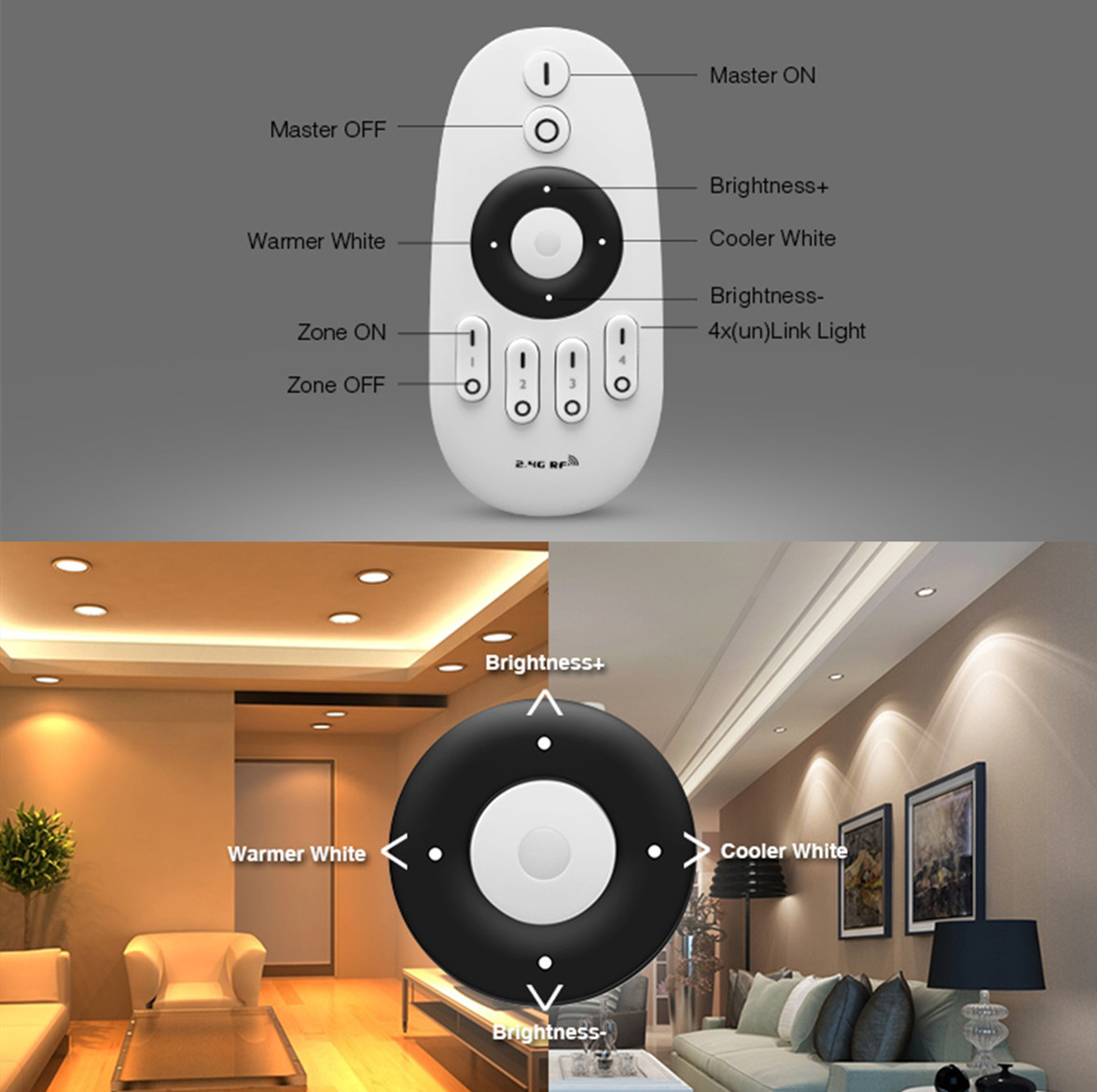 GLEDOPTO 2.4G RF 4-zone LED TOUCH Remote Control - Gröna Hus