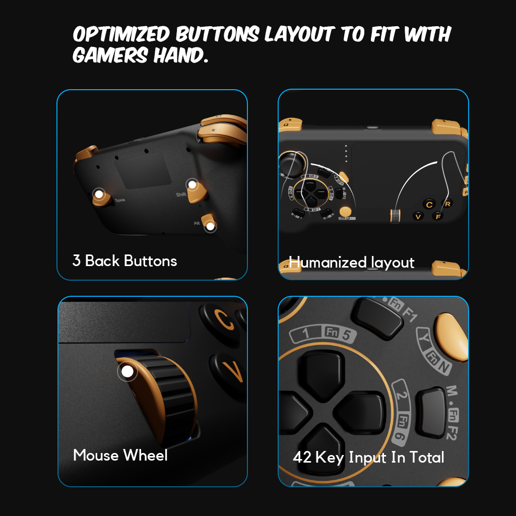 DarkWalker FPS ShotPad Game Controller PS4, PS5, Xbox Series X/S/One ...