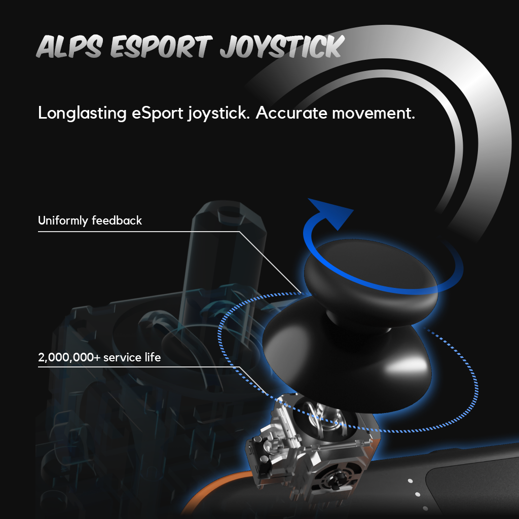 DarkWalker FPS ShotPad Game Controller PS4, PS5, Xbox Series X/S/One, PC - Wendros AB