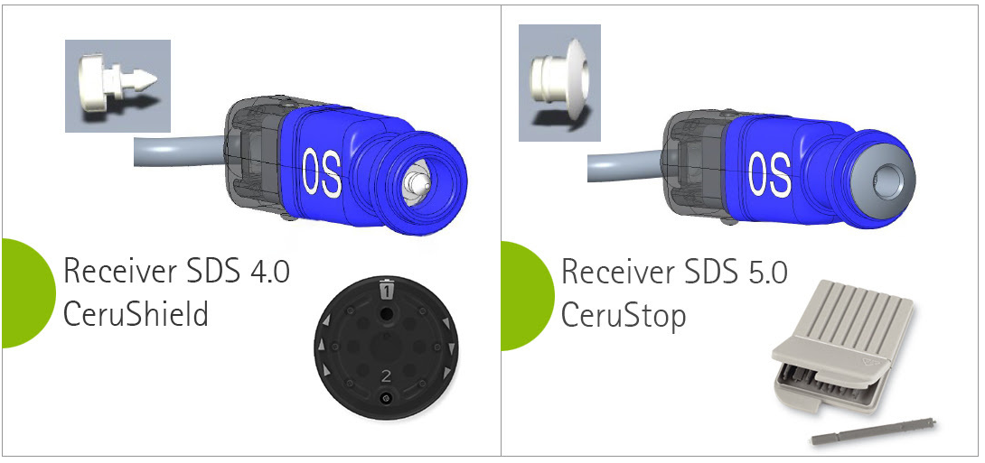 Sonova Denmark A/S webshop - Lumity