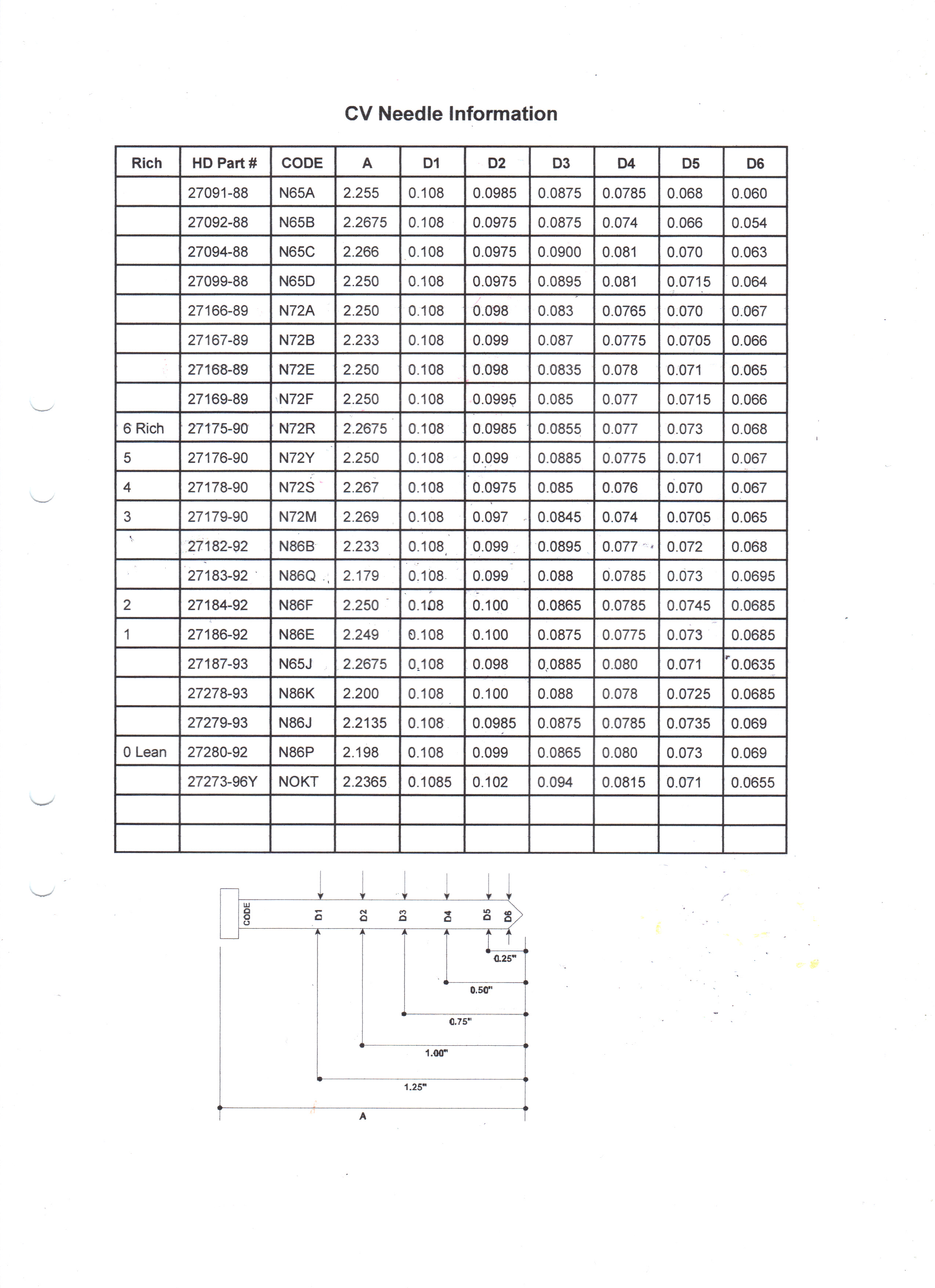 NOKG - Braigasen - webshop