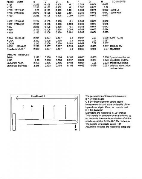 NOKG - Braigasen - webshop