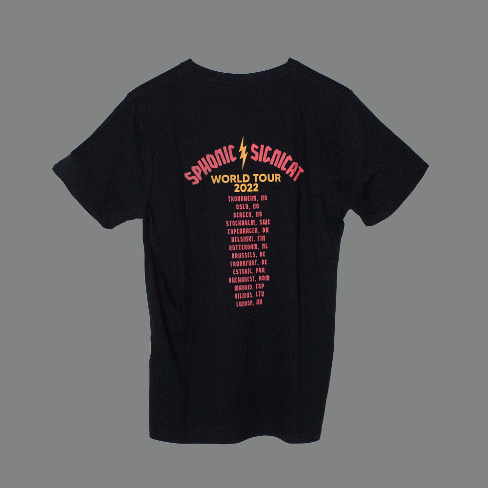 Signicat Sphonic - Signicat Webshop