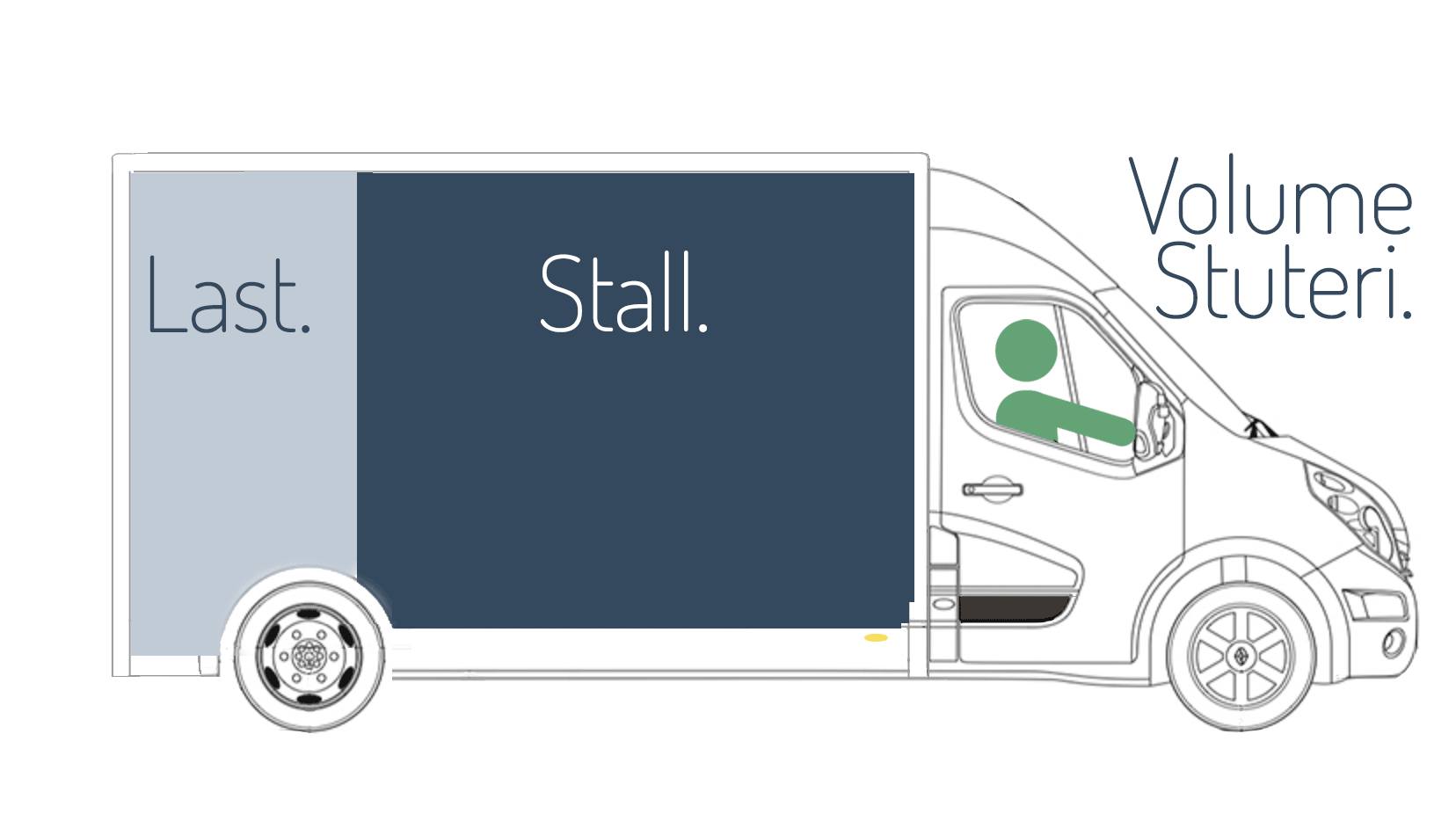 Hästlastbil | Klippansläp