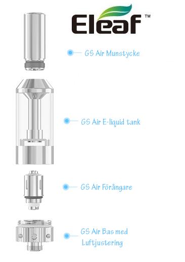 Eleaf™ GS Air Tank - Swecig