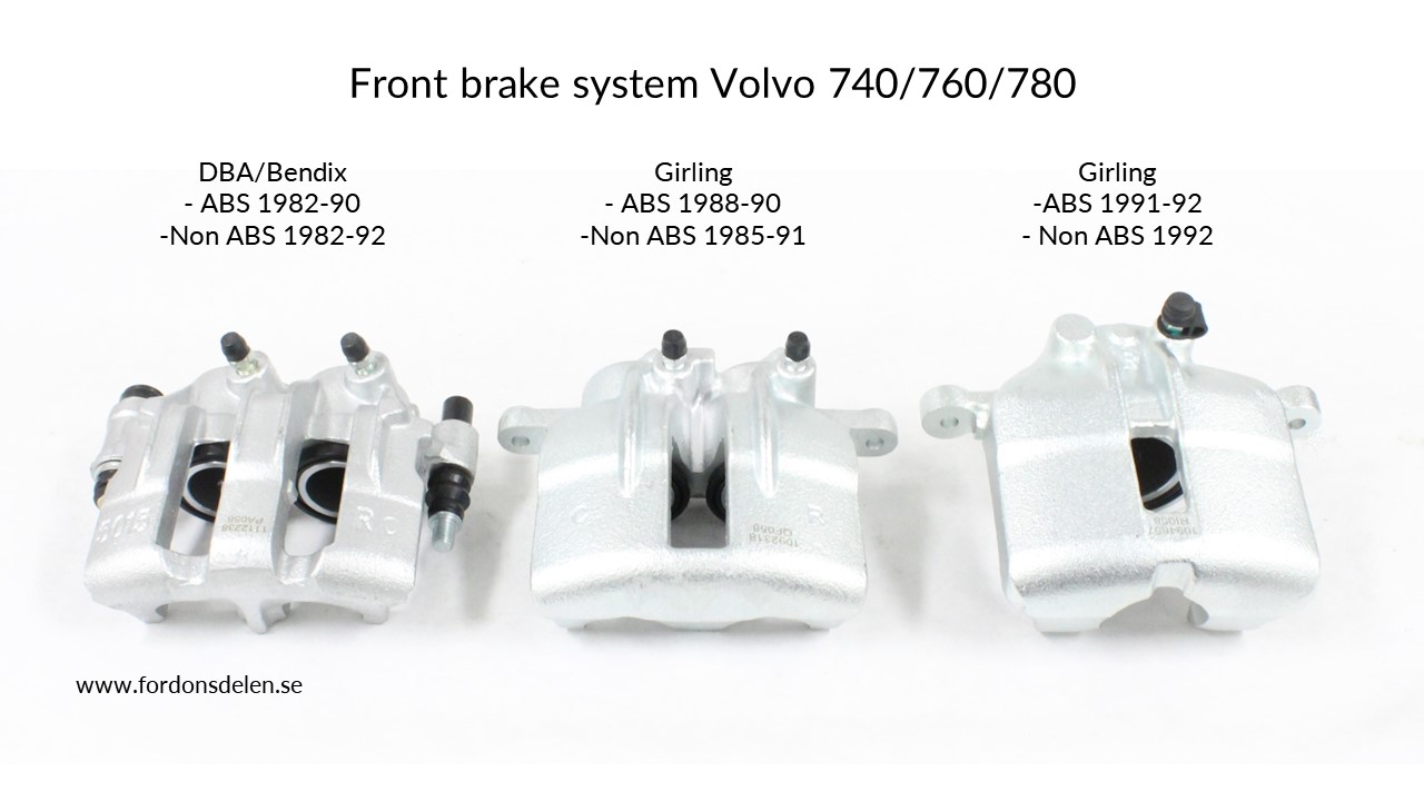 Brakes - Fordonsdelen.se