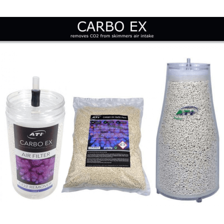 ATI Carbo EX - Salt i Väst