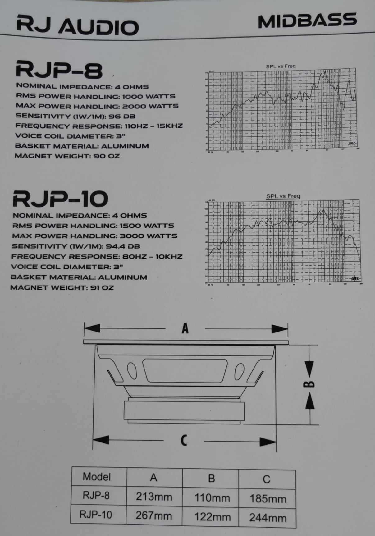 RJAUDIO RJP-8 - JJ AUDIO