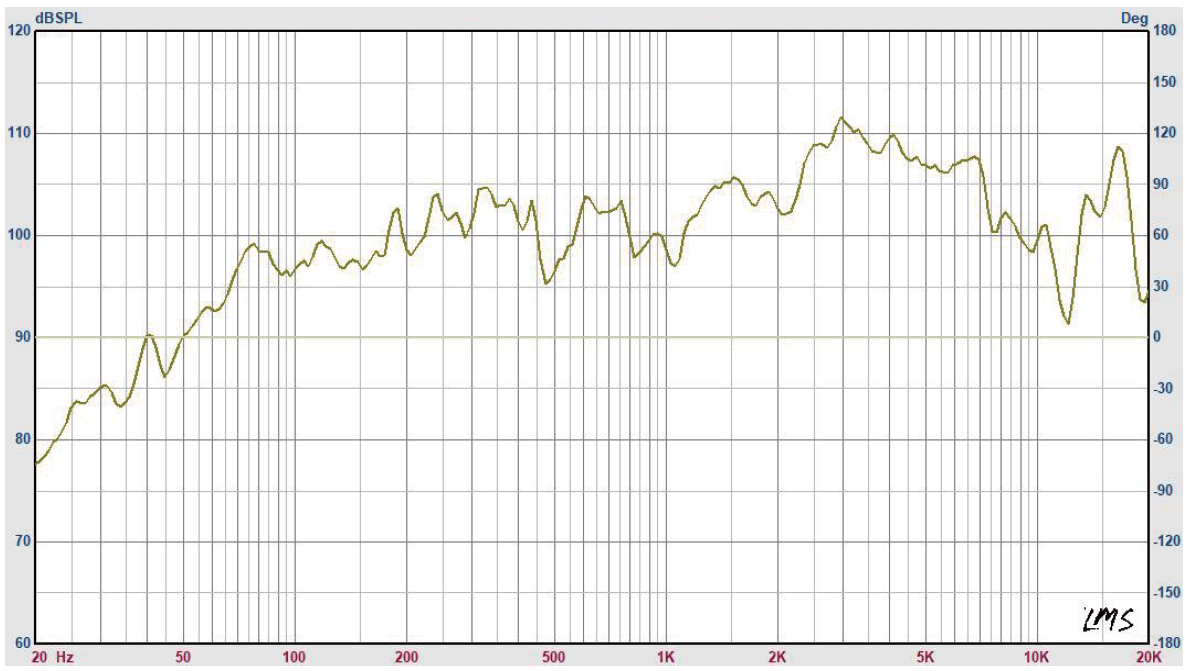 RJAUDIO RJM-10.1 - JJ AUDIO