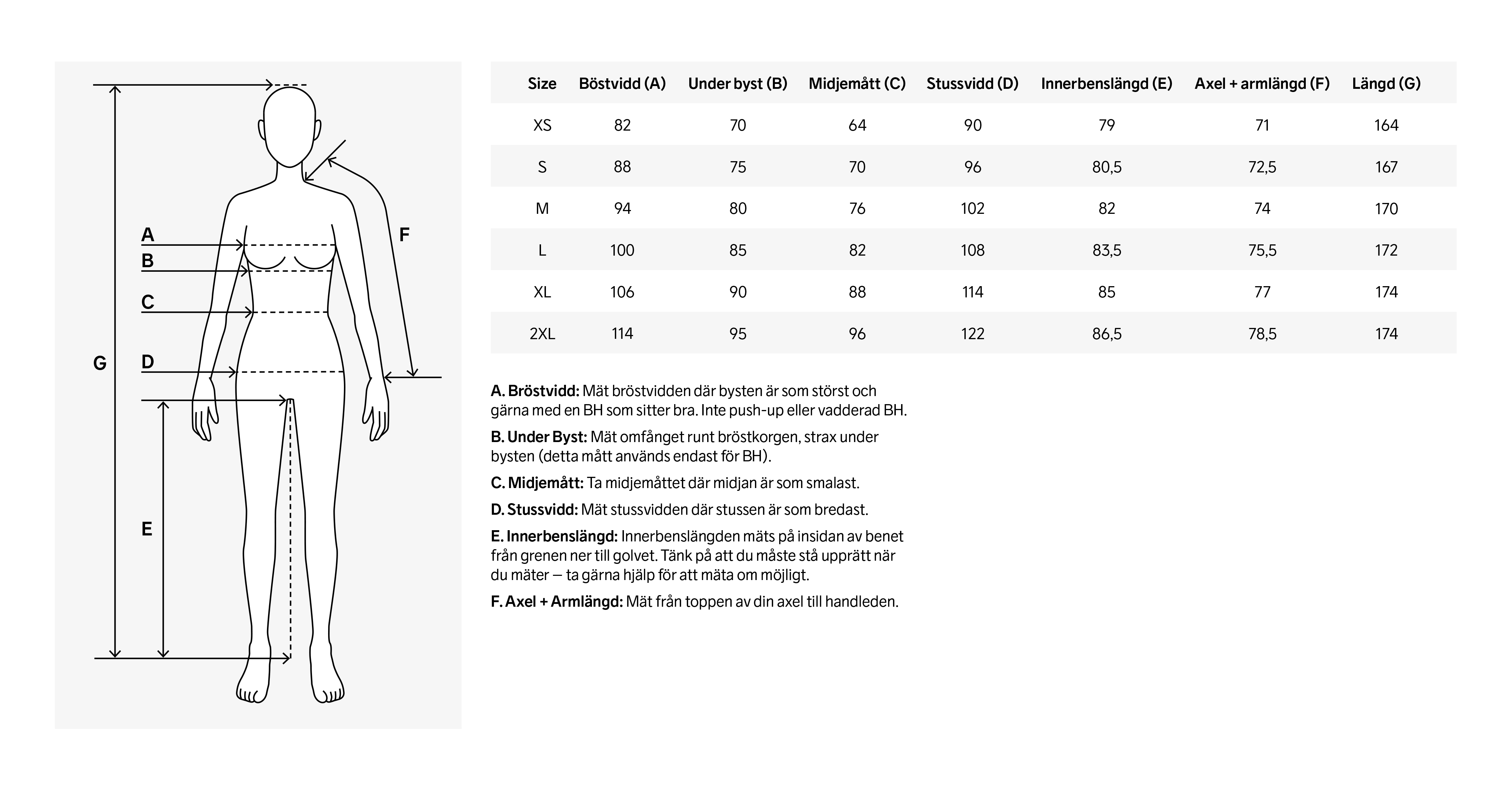 MT Yrkeskläder Stockholm AB - Storleksguide Craft
