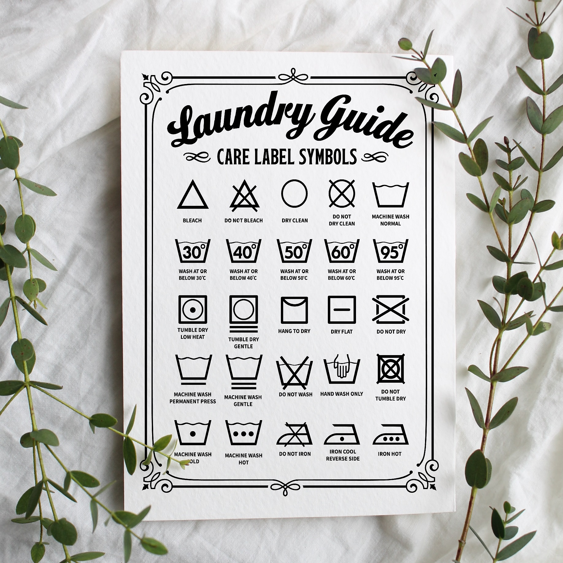Laundry Guide Poster - Paxlux.se Laundry Guide Poster - Paxlux.se