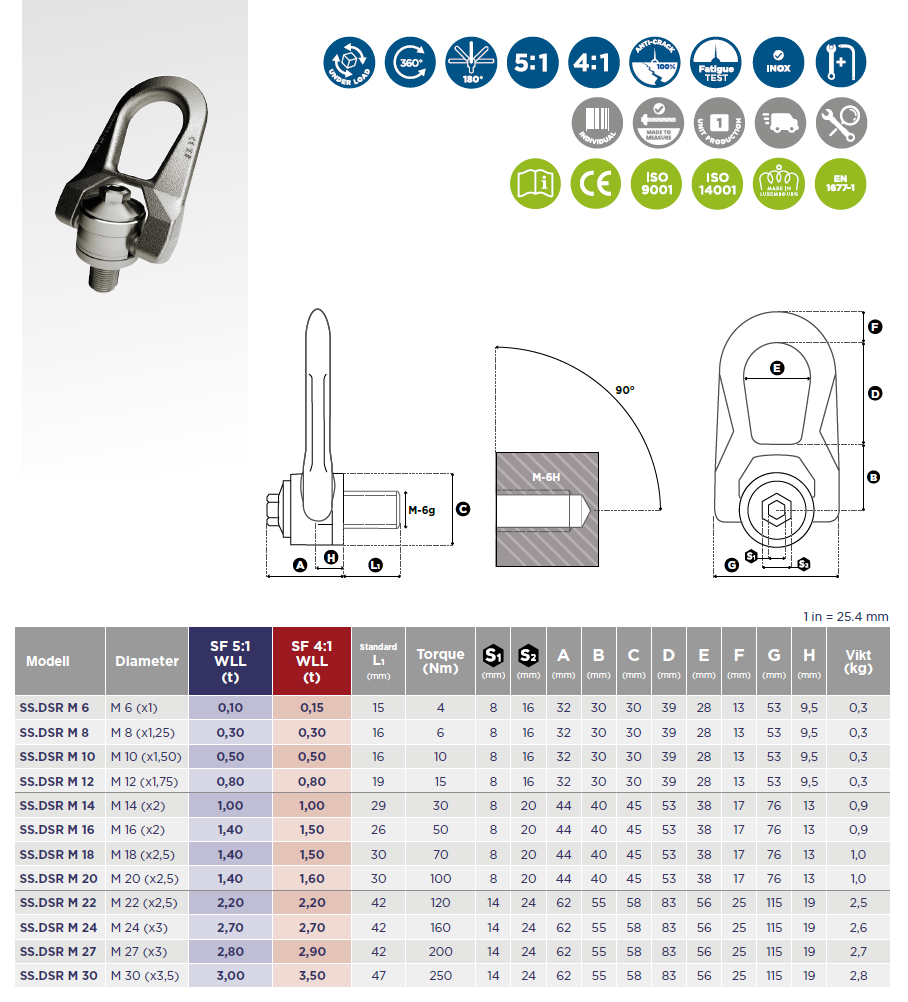 Lyftögla Codipro SS.DSR M16 / Maxlast: 1,5 Ton (I rakt lyft och i 90 ...